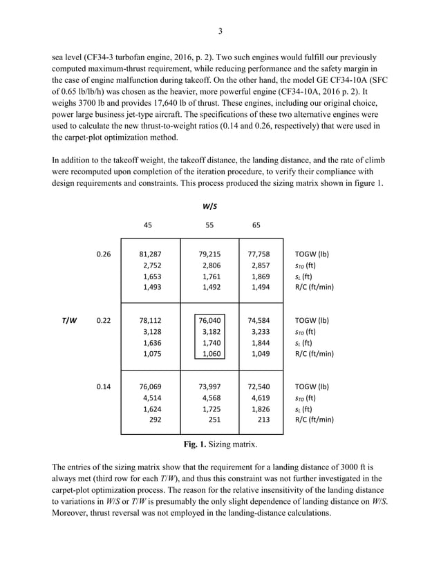 Design Optimization and Carpet Plot | PDF | Aviation Industry | Industries