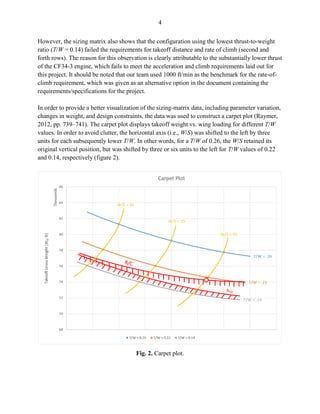 Design Optimization and Carpet Plot | PDF