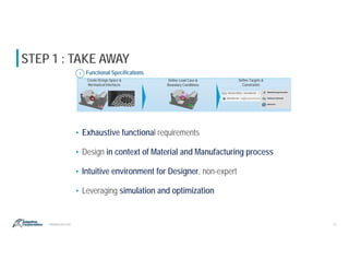 Additive Manufacturing Series: Design Optimization | PPT