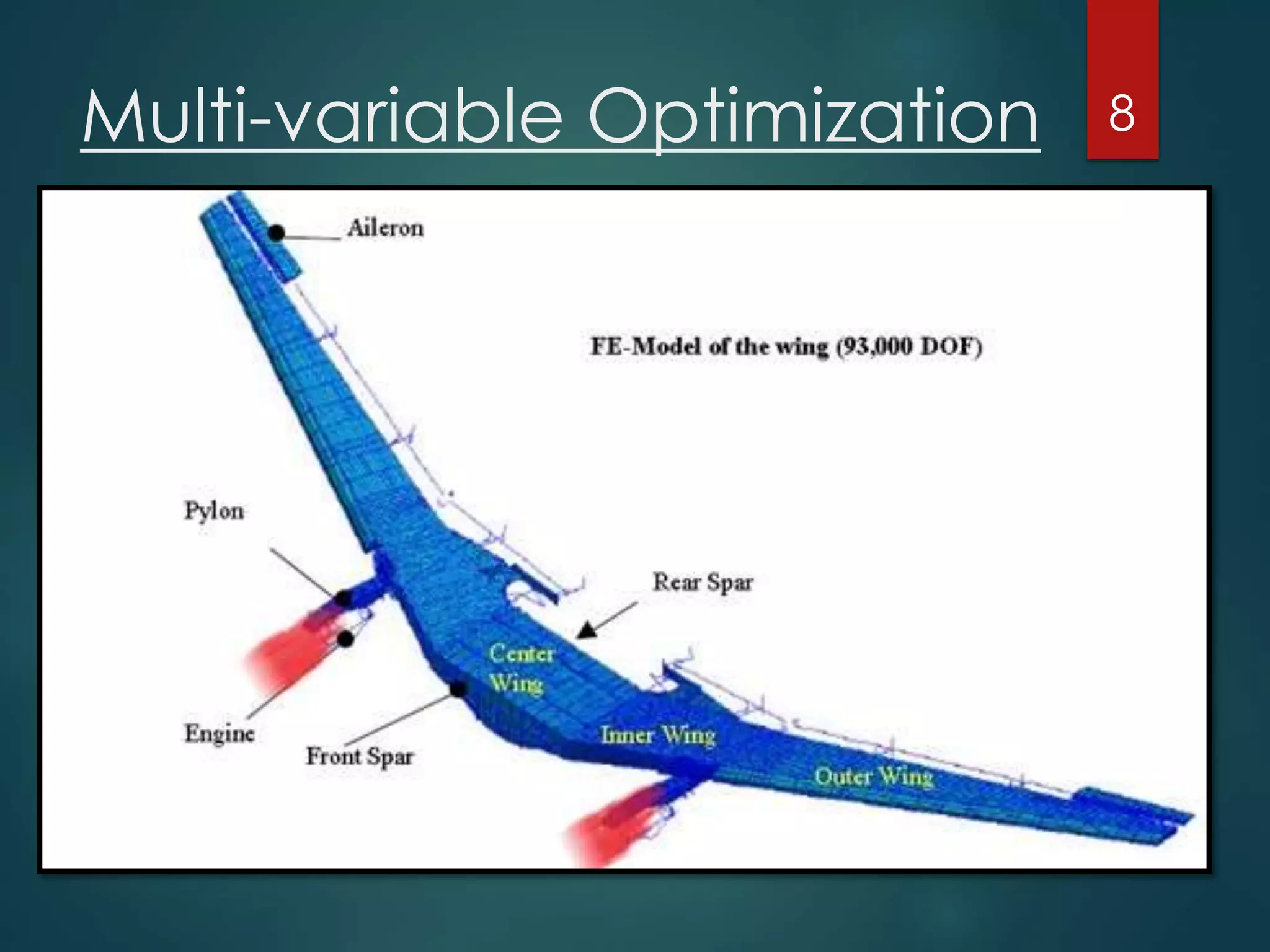 Design optimization of airplanes | PPTX