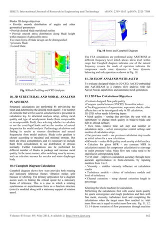 Design optimization of an axial flow compressor for industrial gas turbine | PDF