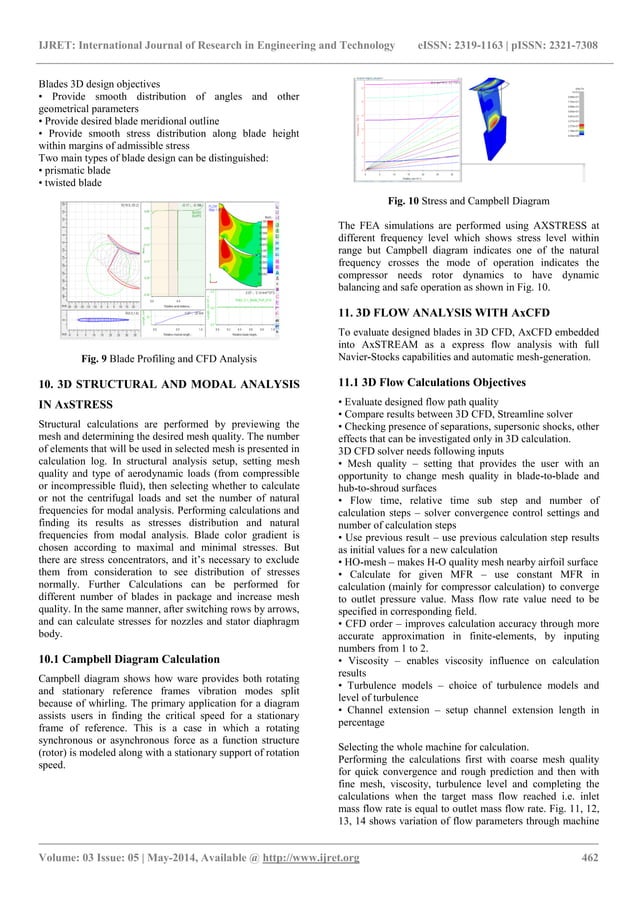 Design Optimization Of An Axial Flow Compressor For Industrial Gas Turbine Pdf