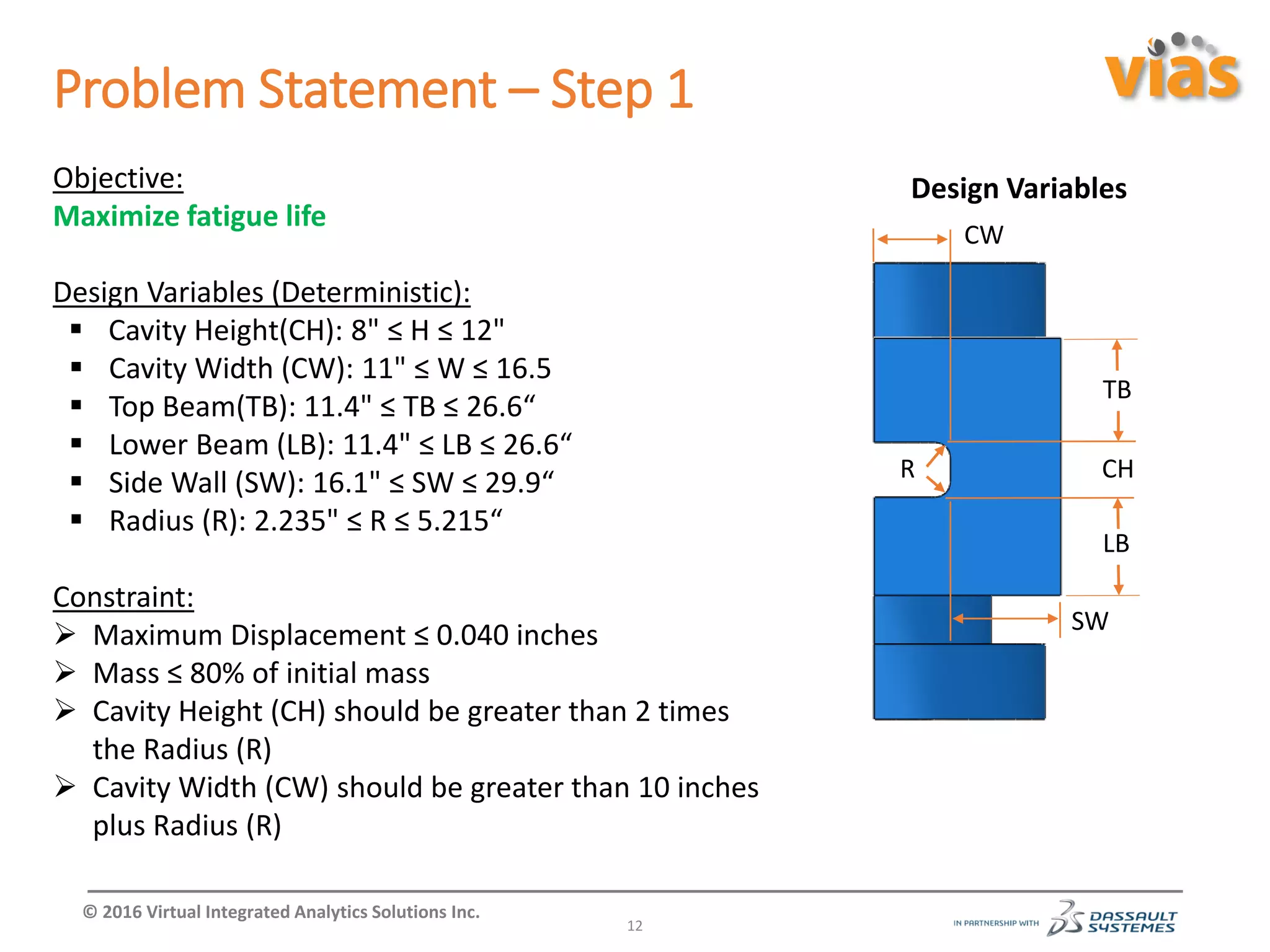 Design optimization of BOP for fatigue and strength in HPHT environment ...