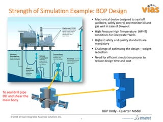 Design optimization of BOP for fatigue and strength in HPHT environment ...