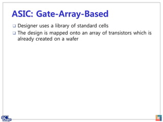 Design options for digital systems | PPTX