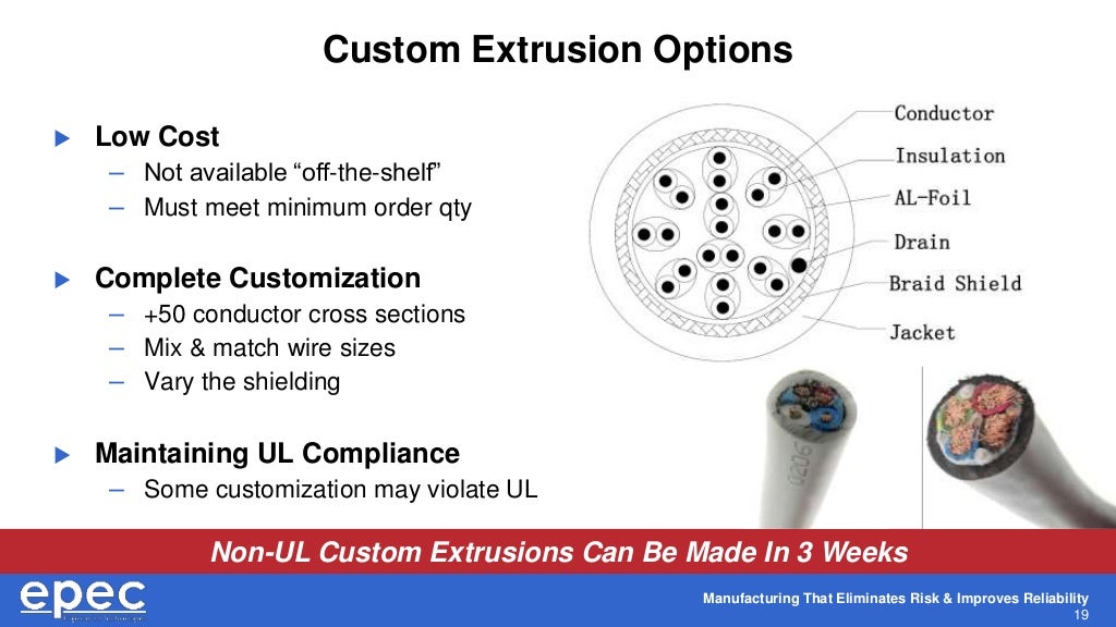 Design Options for Low-Cost UL Approved Wire Harnesses | PPTX
