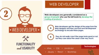 Web Developer vs Web Designer | PPT
