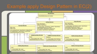 Design pattern and their application | PPT