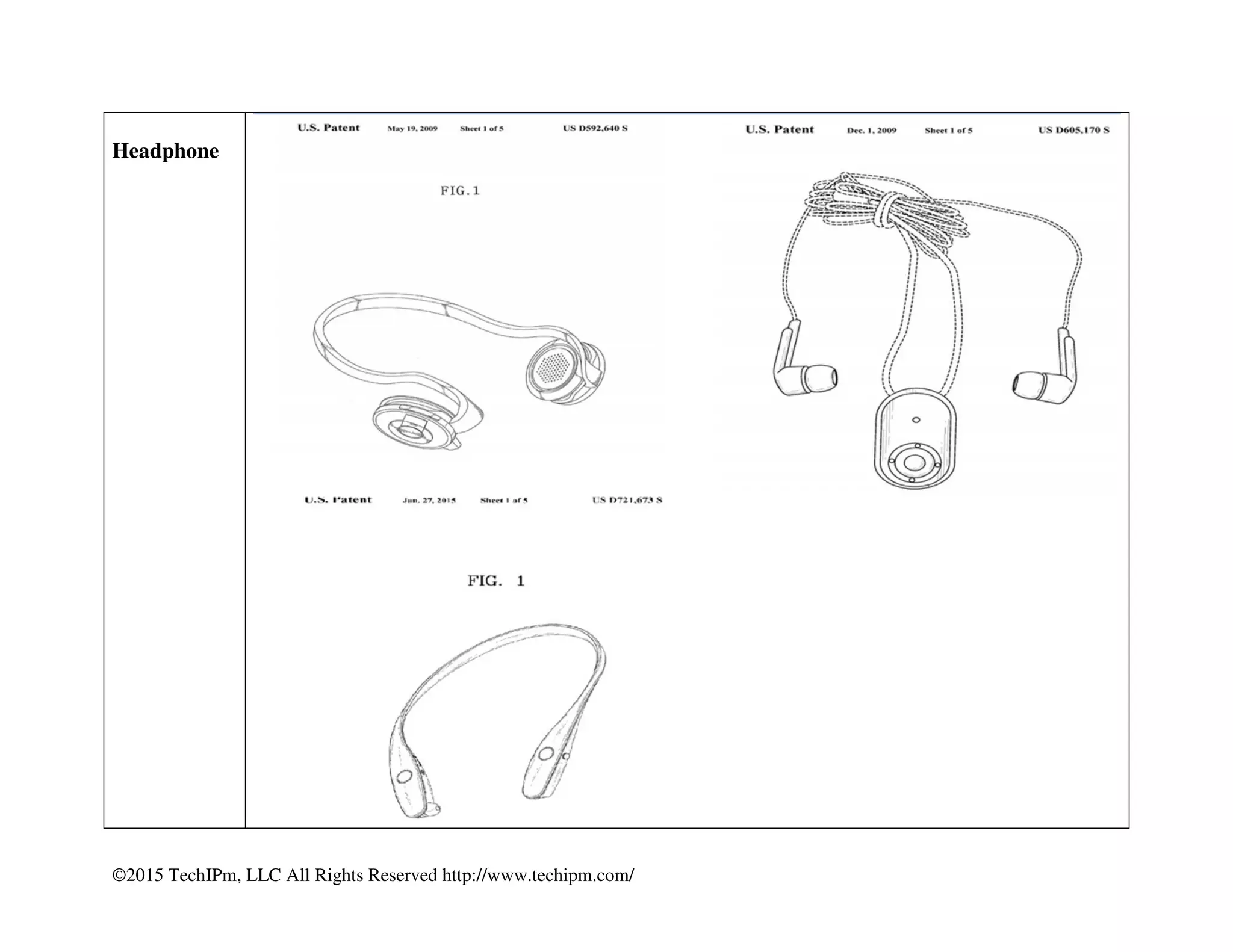Design Patents for Bluetooth Consumer Electronics | PDF