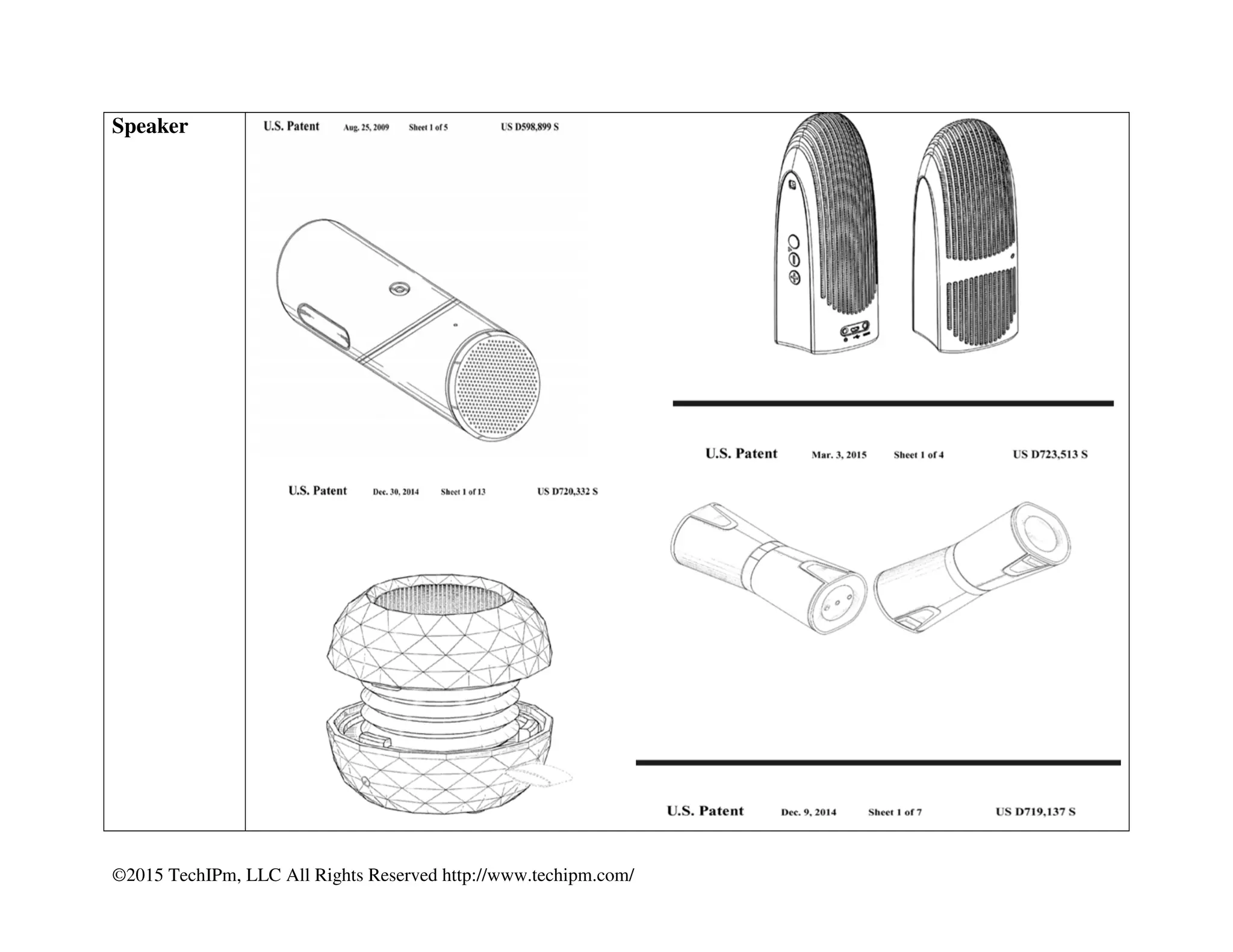 Design Patents for Bluetooth Consumer Electronics | PDF
