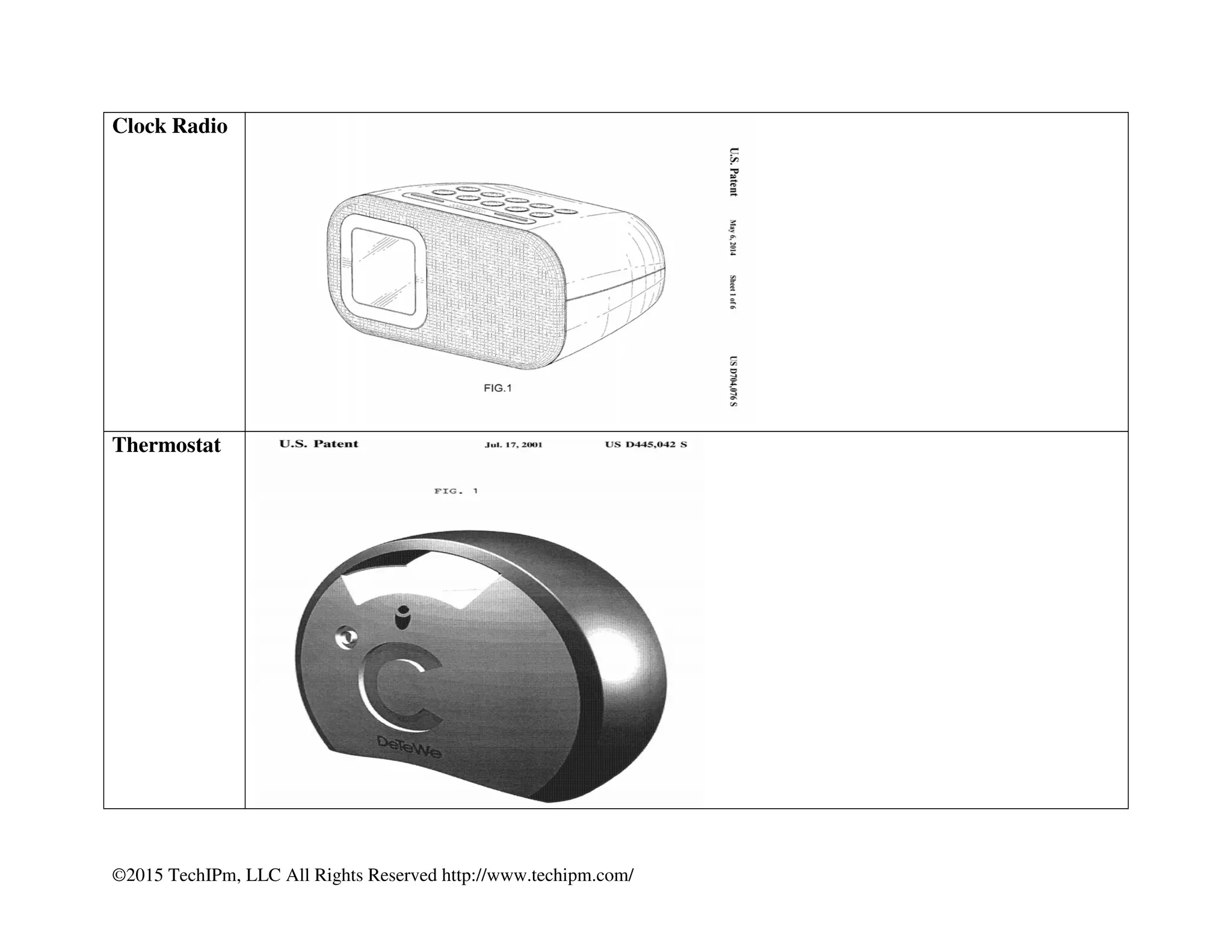 Design Patents for Bluetooth Consumer Electronics | PDF