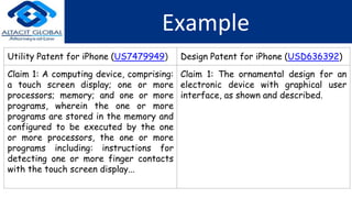 Design patent and utility patent | PPTX