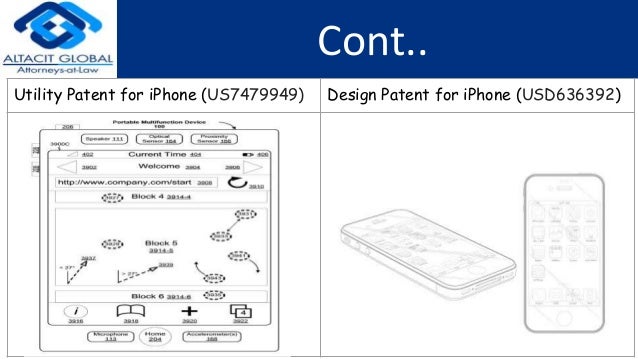 Design patent and utility patent