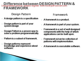 Design Pattern | PDF | Graphics Software | Computer Software and Applications