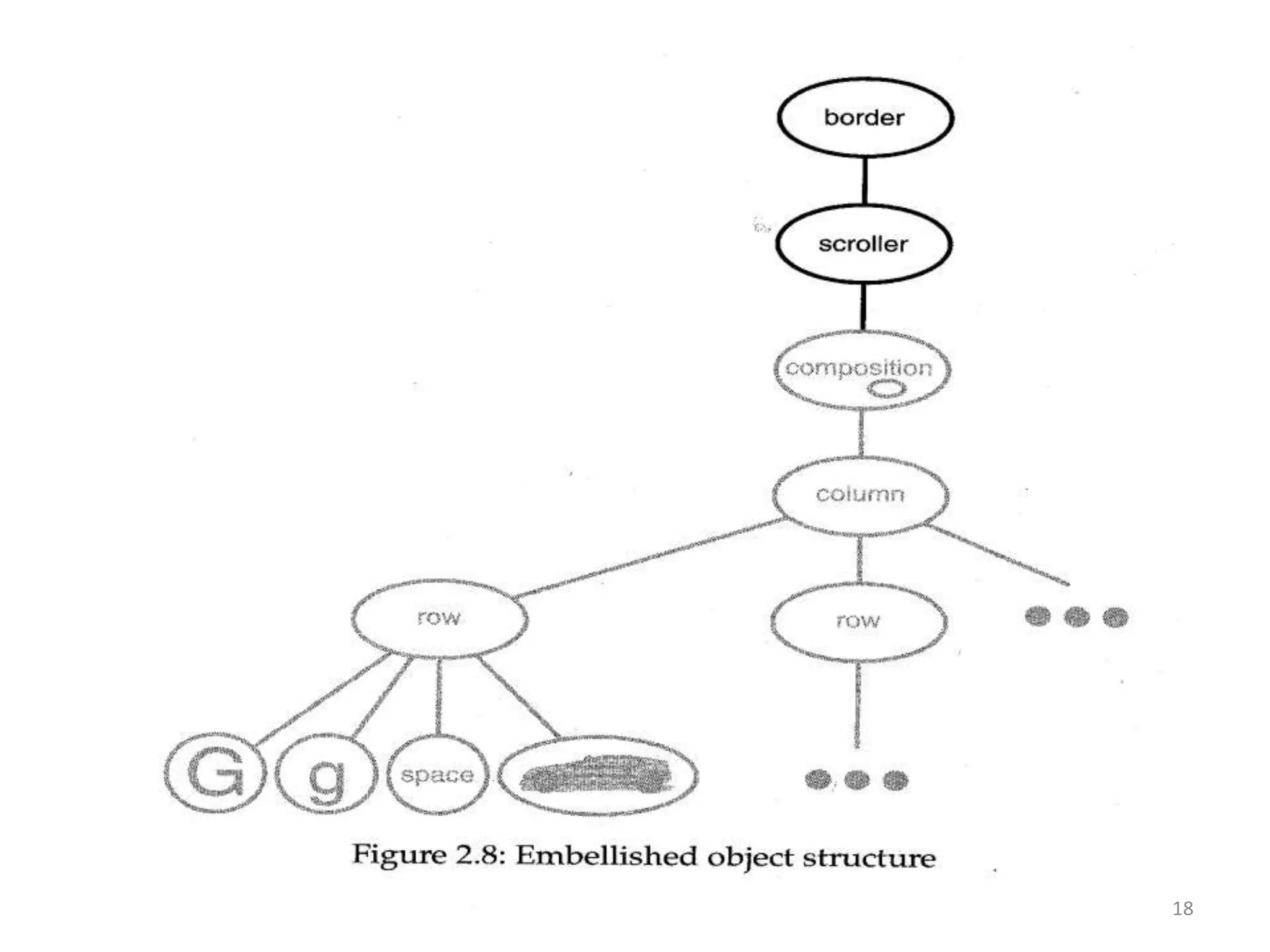 Design Pattern Ppt 