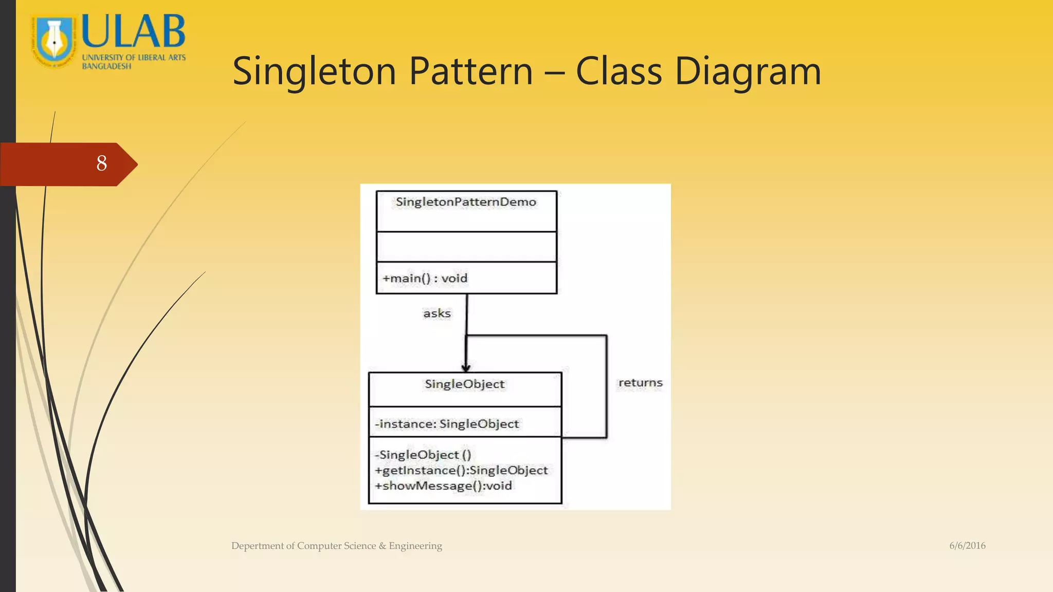 Design Pattern Software Engineering Ppt 4945