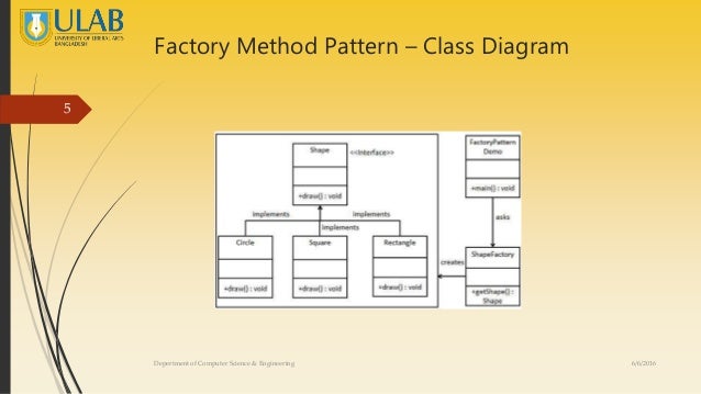 design-pattern-software-engineering