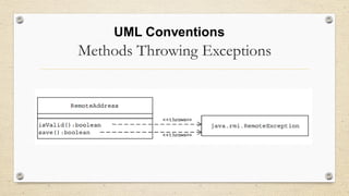 Design pattern - part 1 | PPT