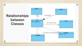 Design pattern - part 1 | PPT