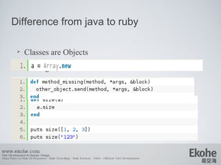 Design Pattern From Java To Ruby | PPT