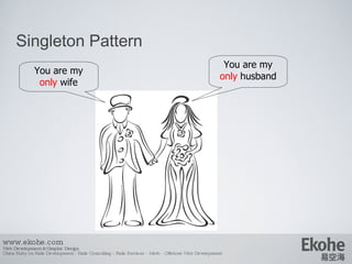 Design Pattern From Java To Ruby | PPT | Programming Languages | Computing