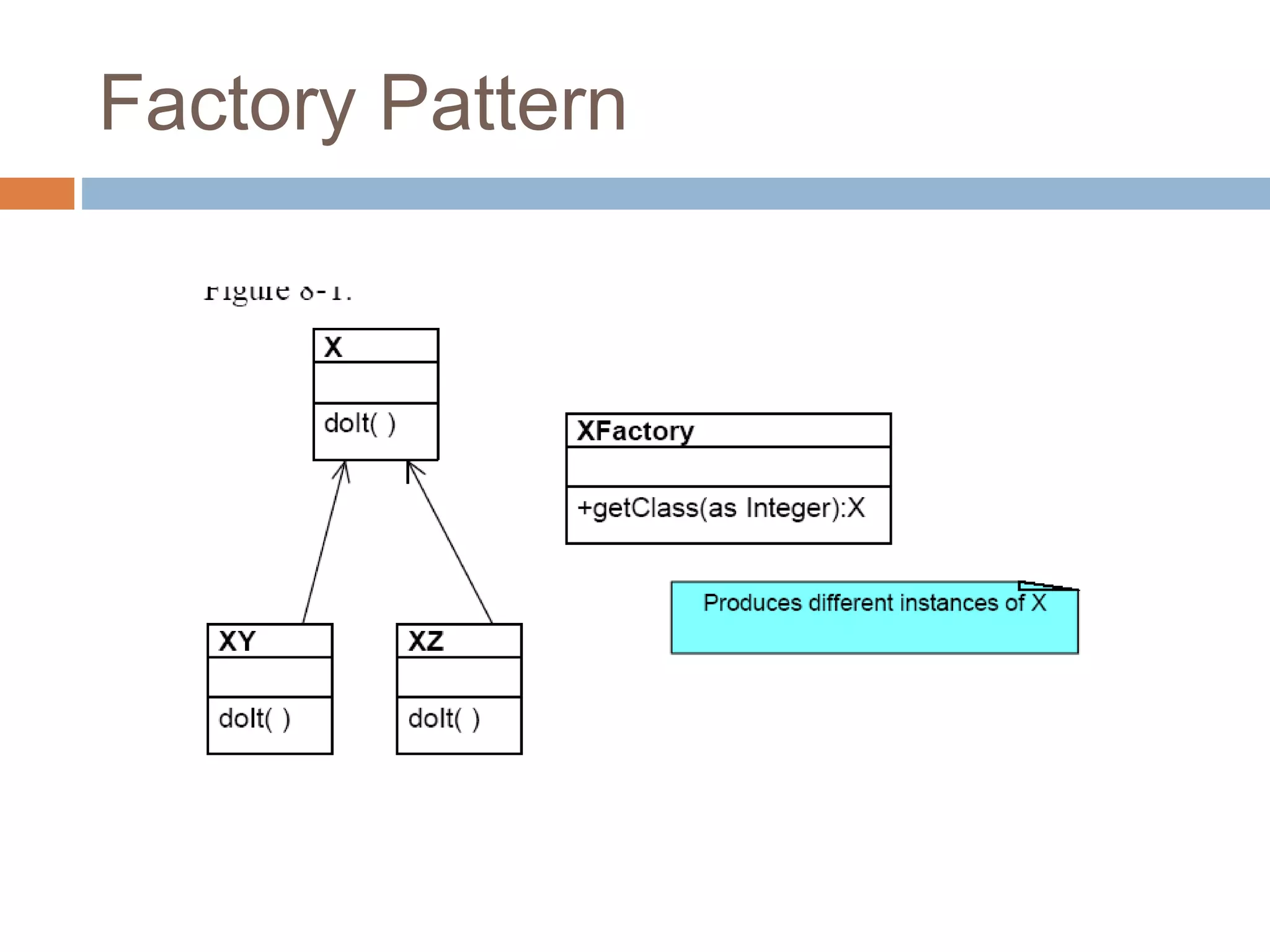 DesignPattern-Overview.pptx