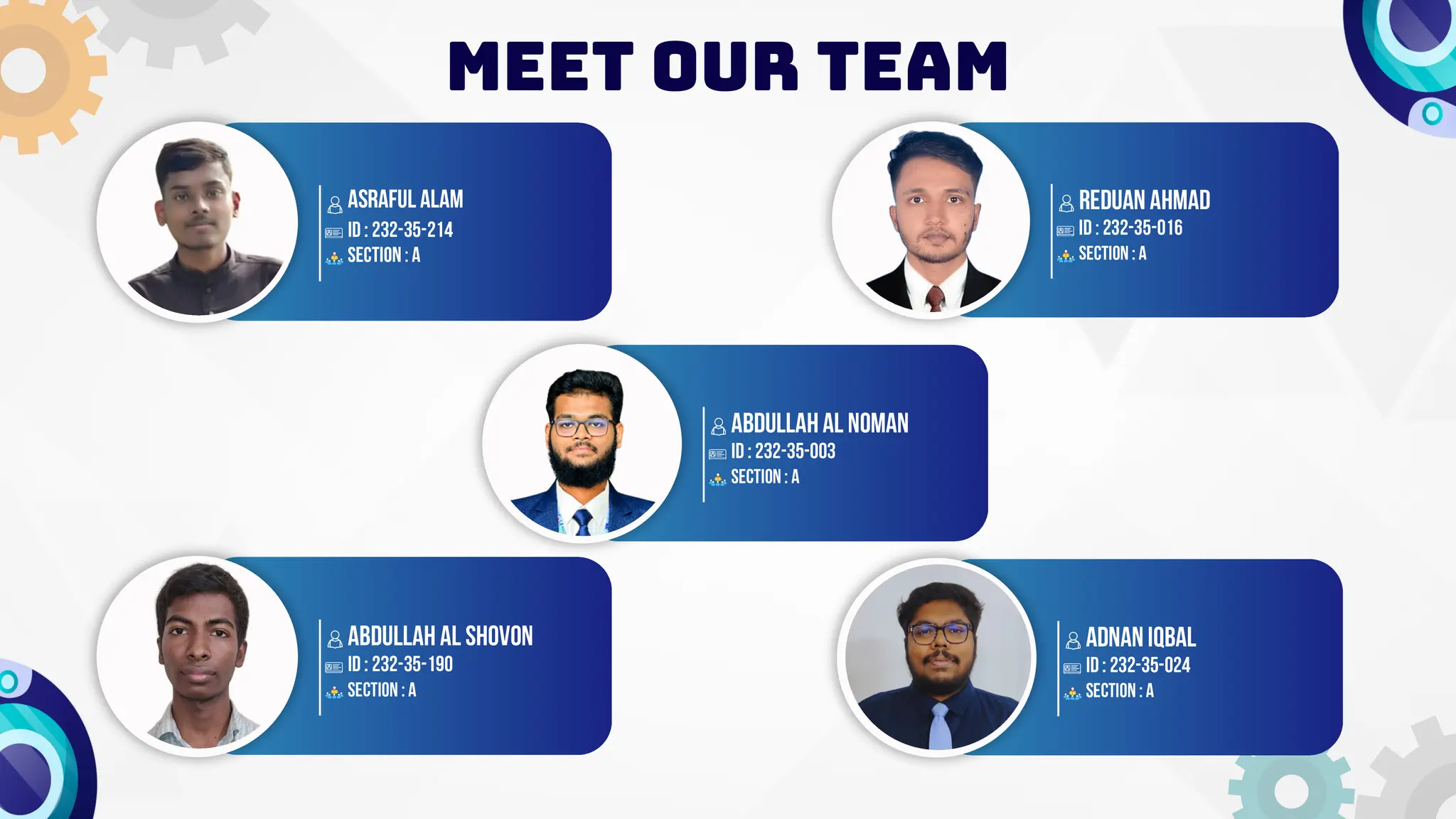 A Presentation on Prototype Design Pattern that covers the basics and ...