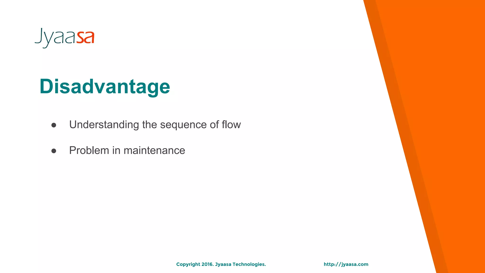 Design Pattern Template Method Ppt