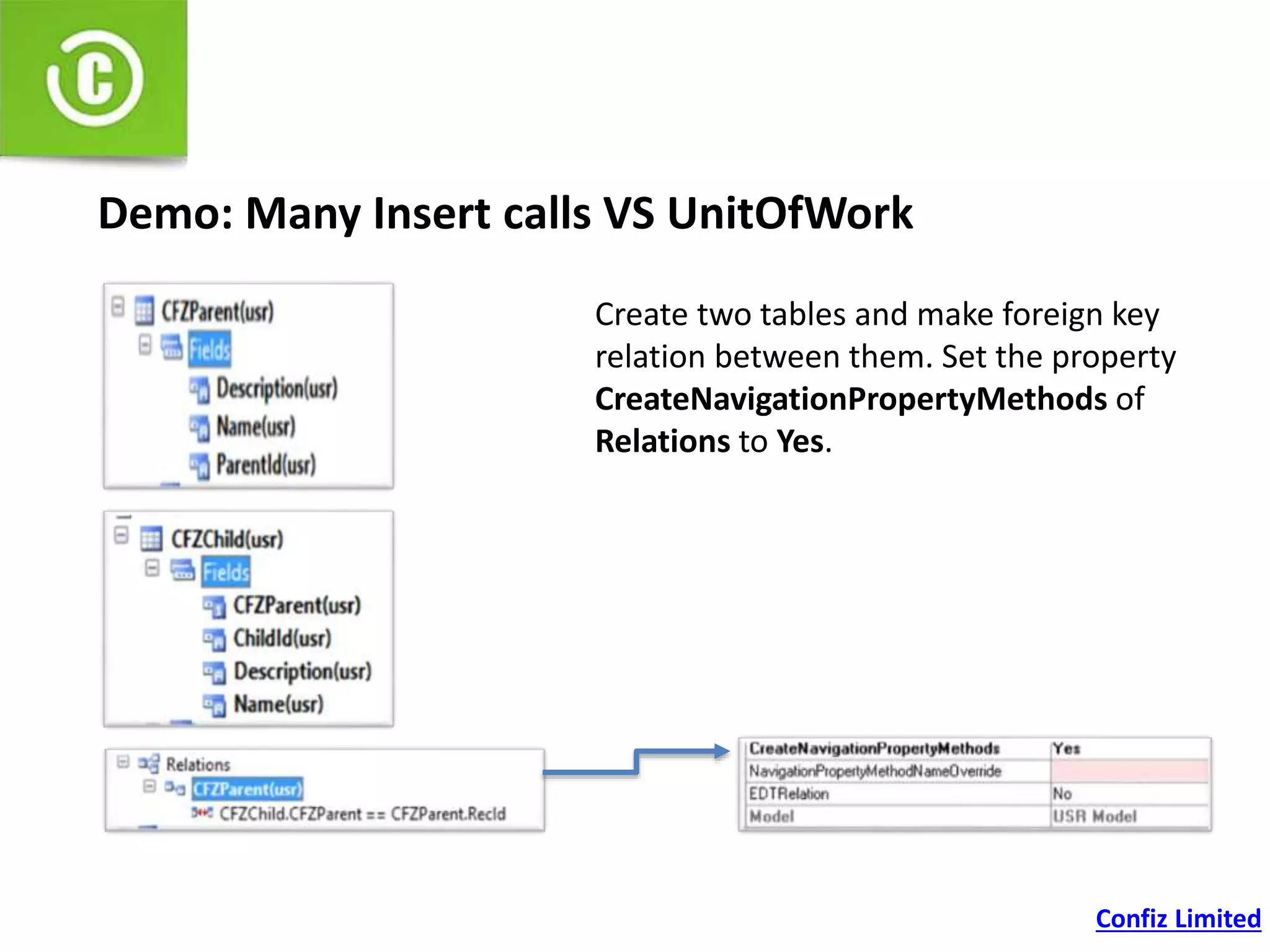 Design Pattern Unit Of Work Pptx Databases Computer Software And Applications