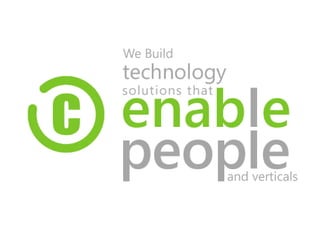 Design pattern: Unit of work | PPTX | Databases | Computer Software and ...