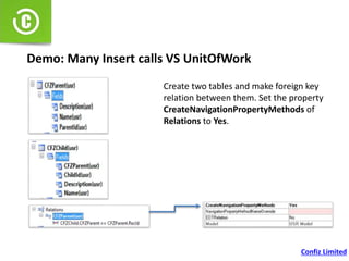 Design pattern: Unit of work | PPTX | Databases | Computer Software and Applications