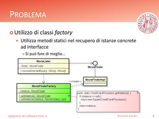 Design Pattern Architetturali - Dependency Injection | PPTX
