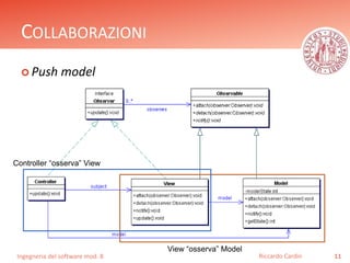 Design pattern architetturali Model View Controller, MVP e MVVM | PPT