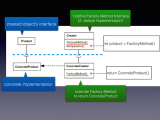 Design Patterns in Swift Ch1 Factory Method | PDF | Programming Languages | Computing