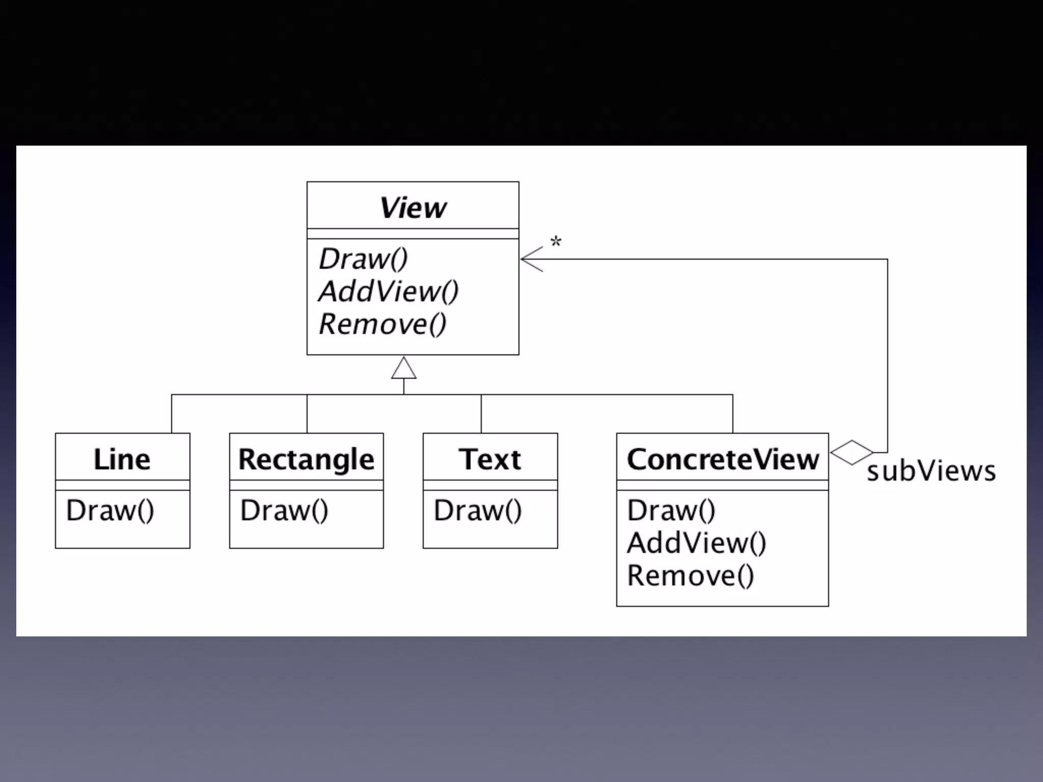 Design Pattern Ch3 in Swift Composite | PDF | Programming Languages | Computing