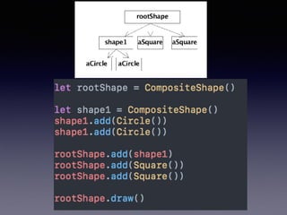 Design Pattern Ch3 in Swift Composite | PDF | Programming Languages | Computing