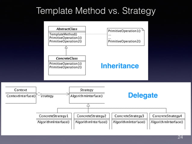 Design patterns in Swift Ch4: Iterator & Template Method | PDF | Programming Languages | Computing