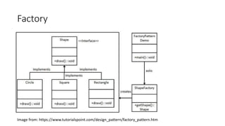 Design pattern concrete implementation | PPT