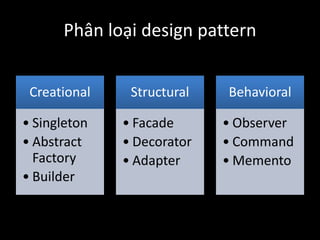 Design pattern iOS | PPT