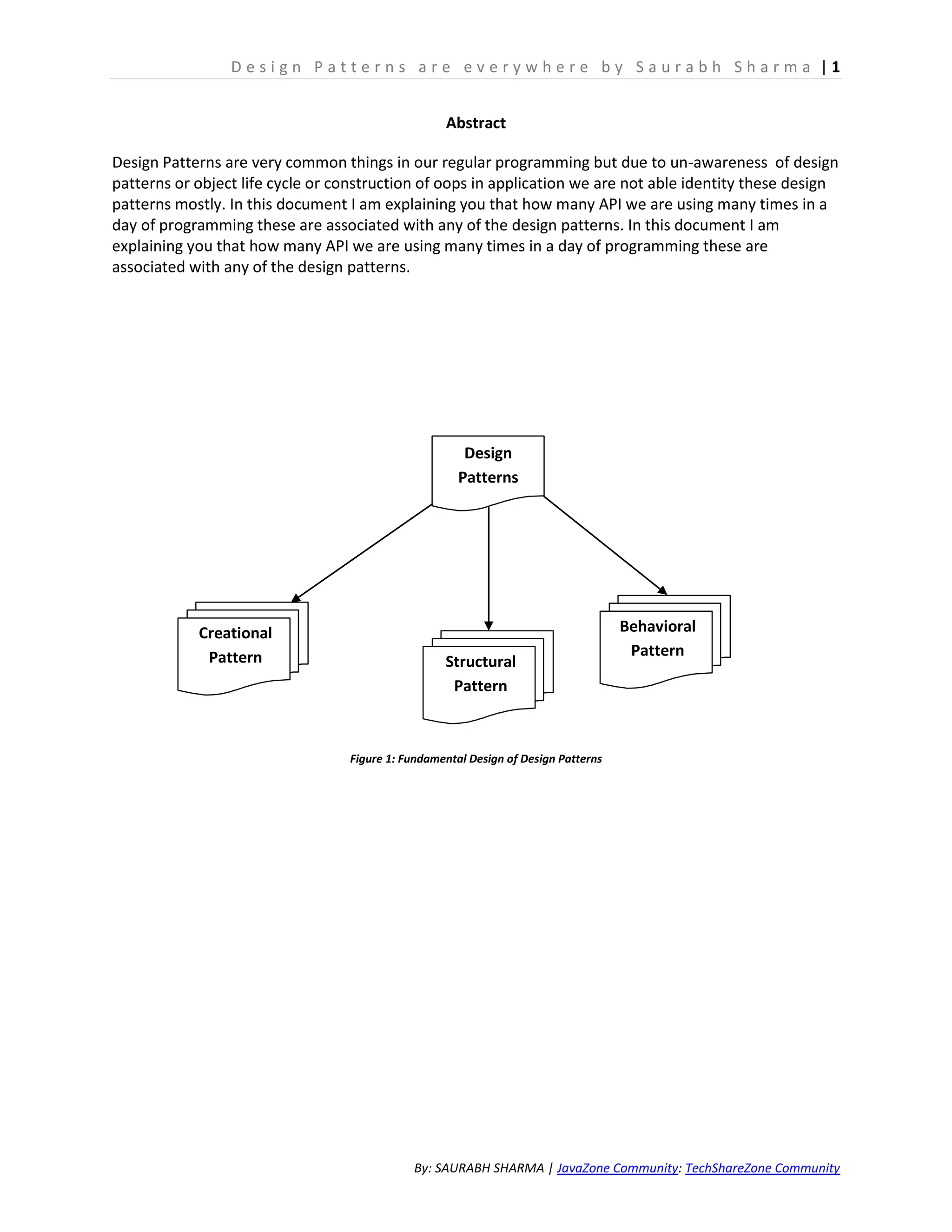 Design pattern is_everywhere_by_saurabh_sharma | PDF