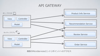 Design Pattern MicroServices Architecture in Japanese | PPT