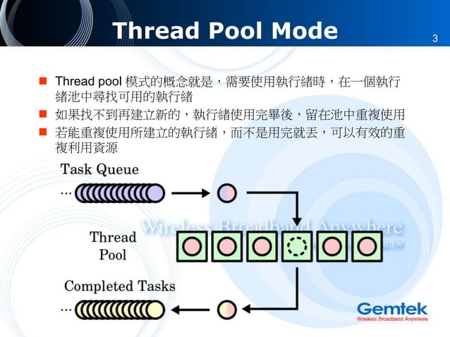 Design Pattern - Multi Thread | PPTX