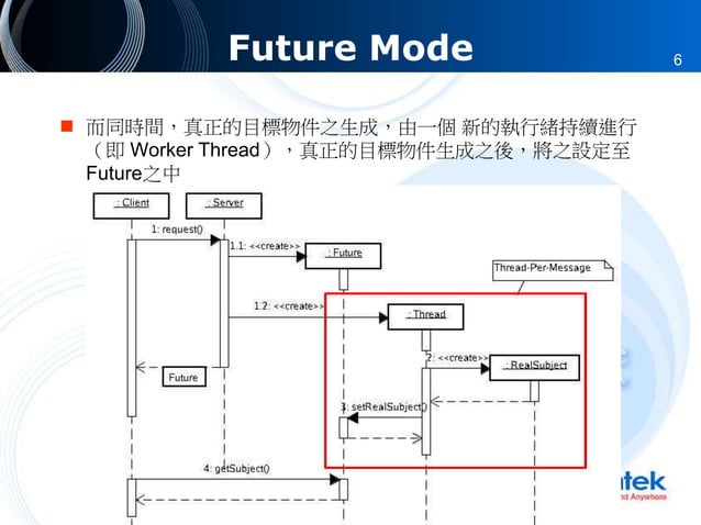 Design Pattern - Multi Thread | PPTX