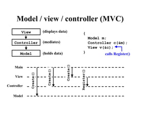 design pattern presentation 2.pdf