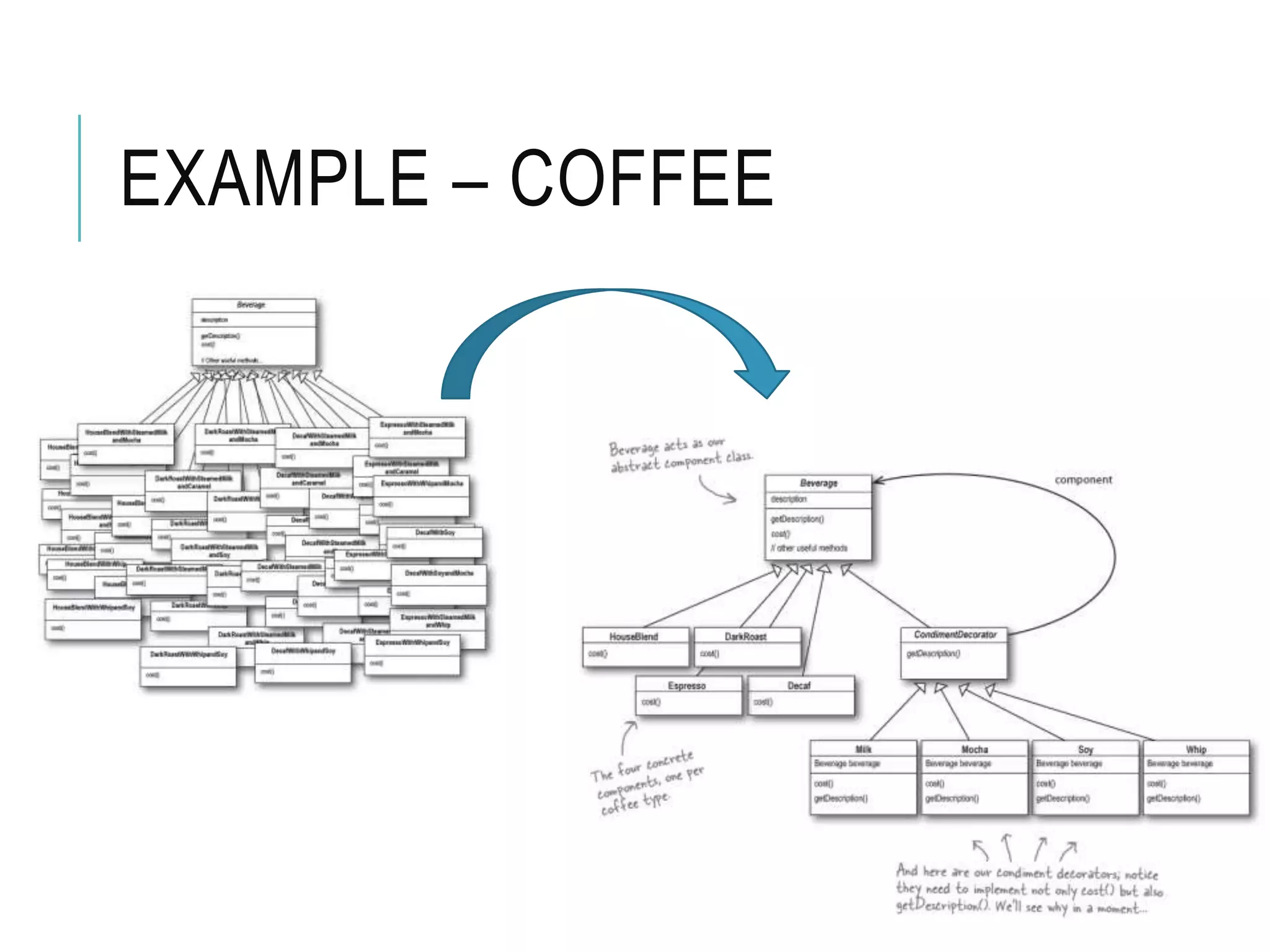 Design pattern reading group – decorator pattern | PPT