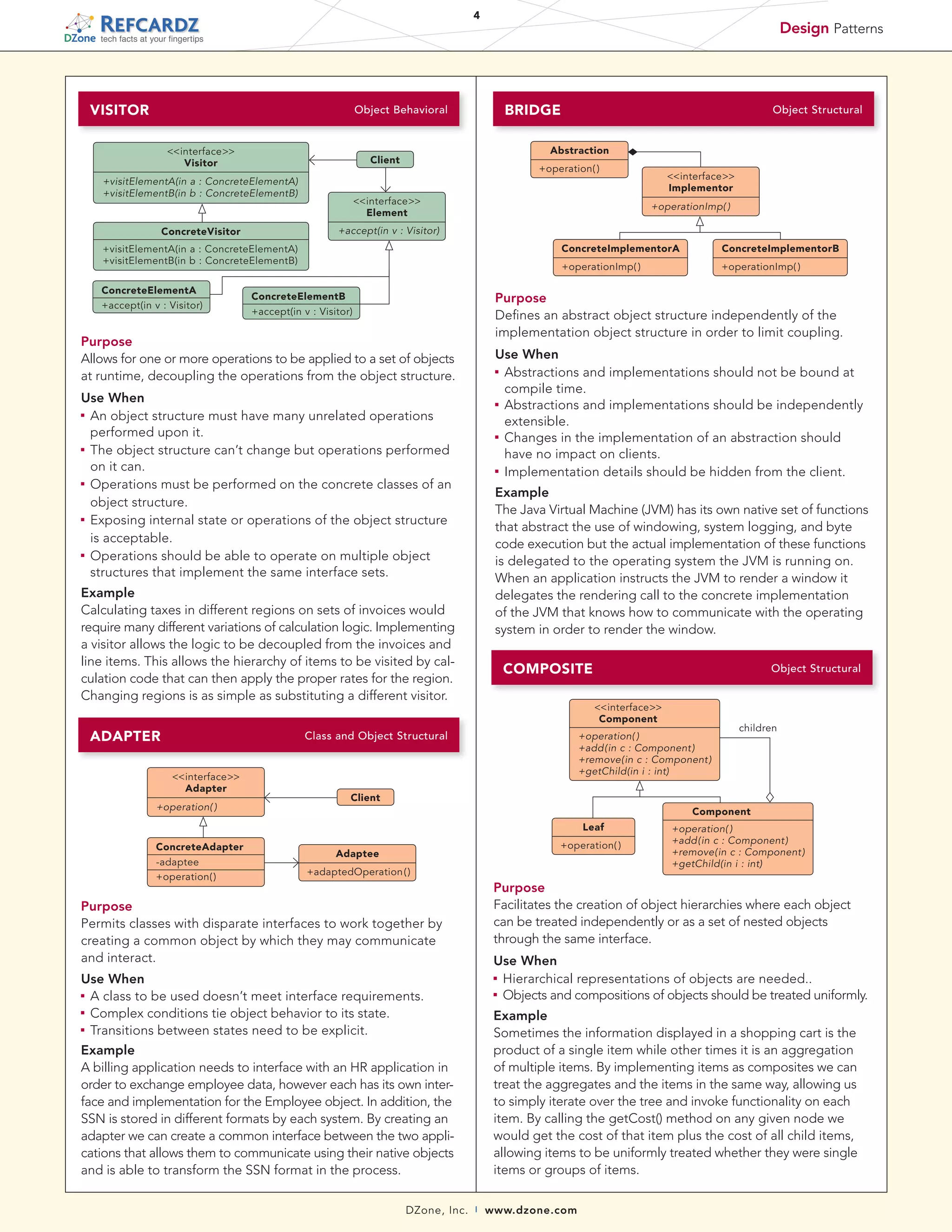 Designpatterns | PDF