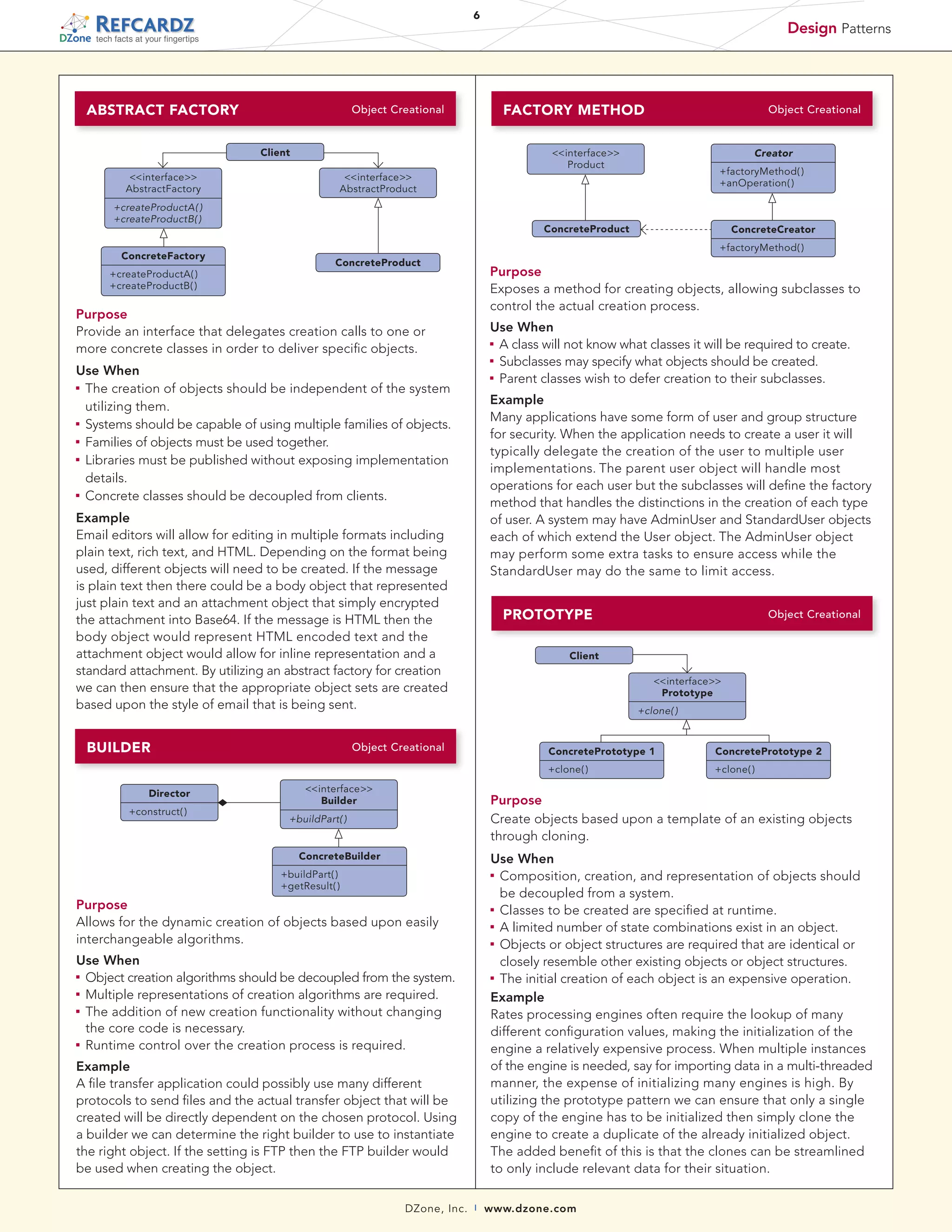 Designpatterns | PDF