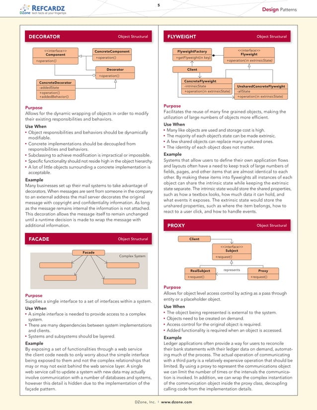 Designpatterns | PDF