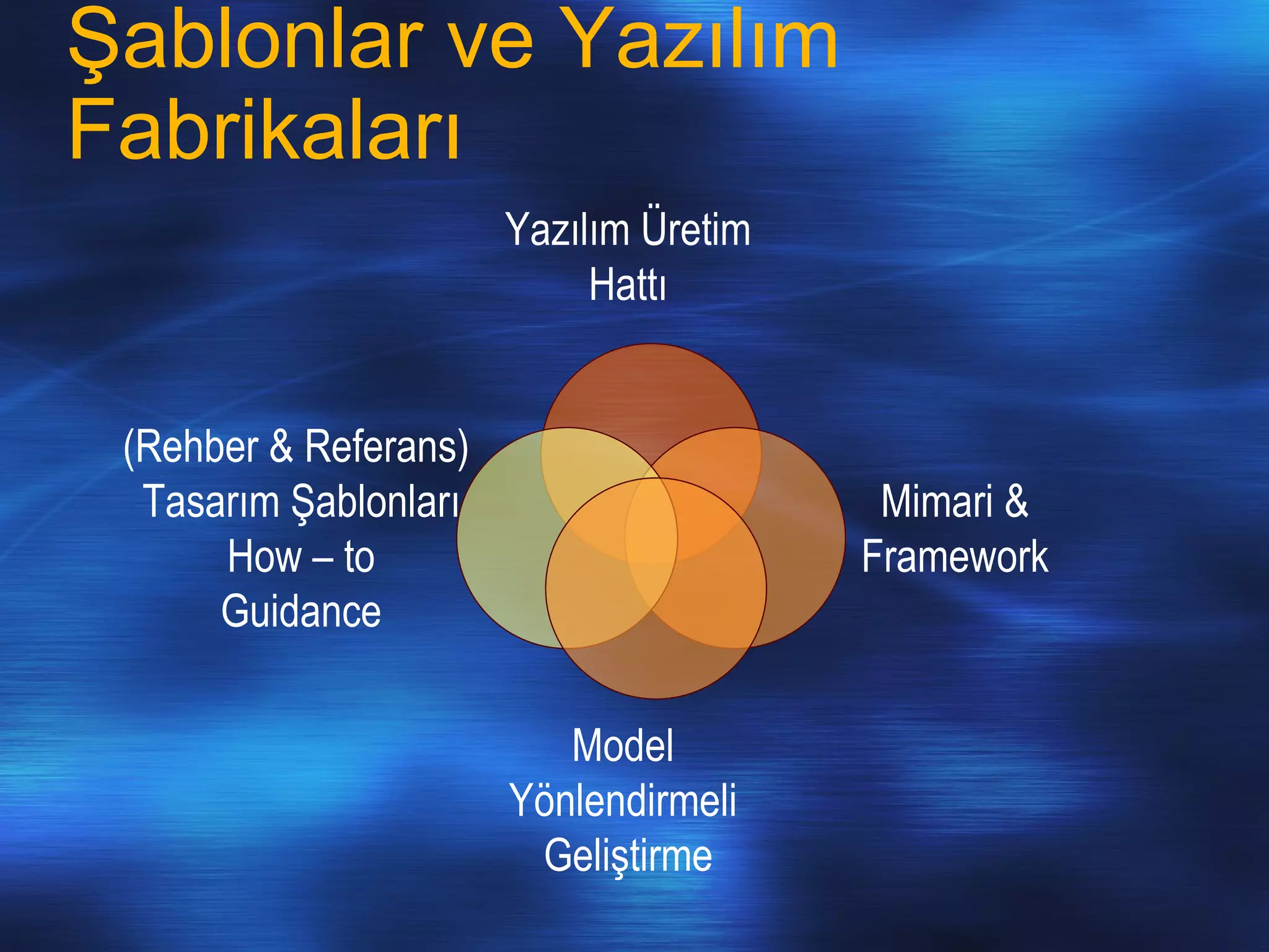 Design Patterns | PPT