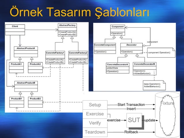 Design Patterns | PPT